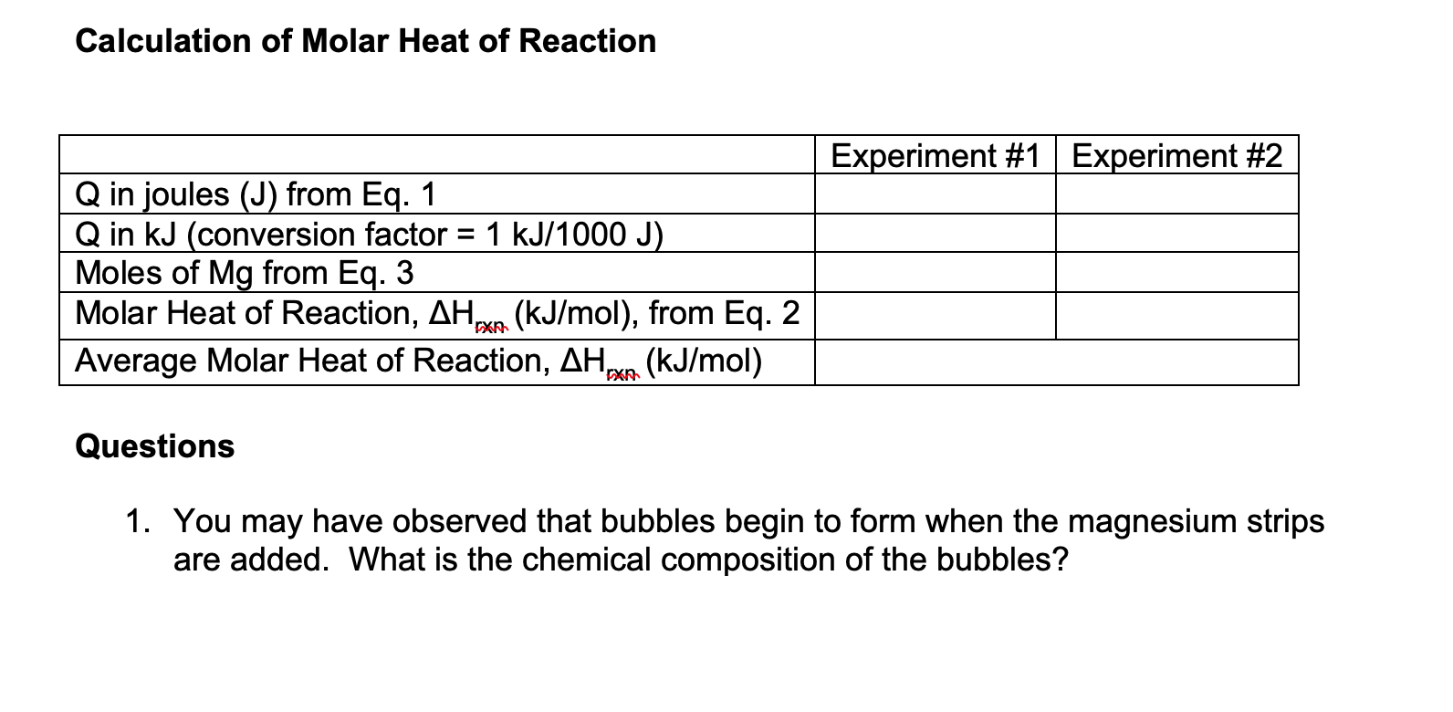 Solved w Time after Mixing (min:s) Temperature of | Chegg.com