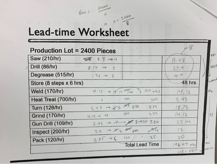 4. Calculate the total flow distance parts travel | Chegg.com