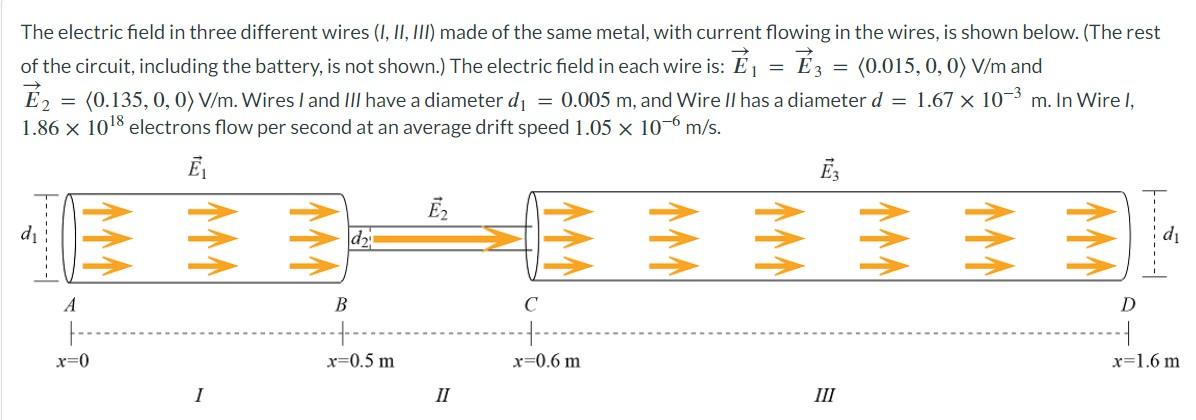 Solved The electric field in three different wires | Chegg.com