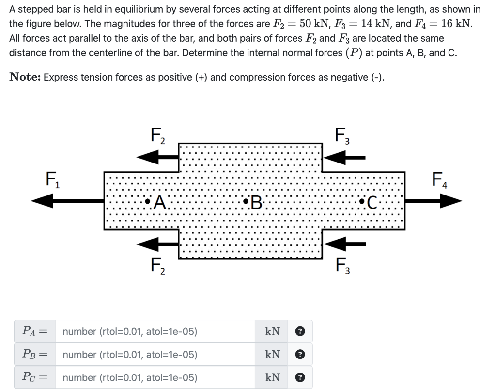 Solved A stepped bar is held in equilibrium by several | Chegg.com