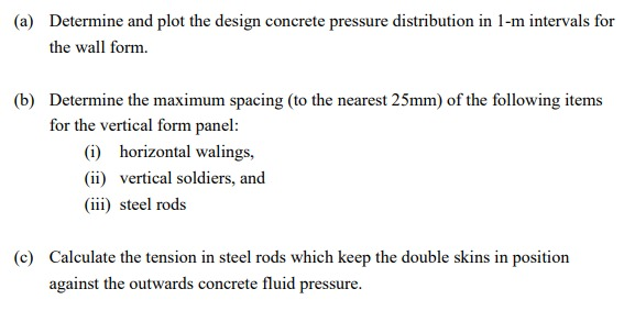 Formwork Design A wall form panel is to be designed | Chegg.com