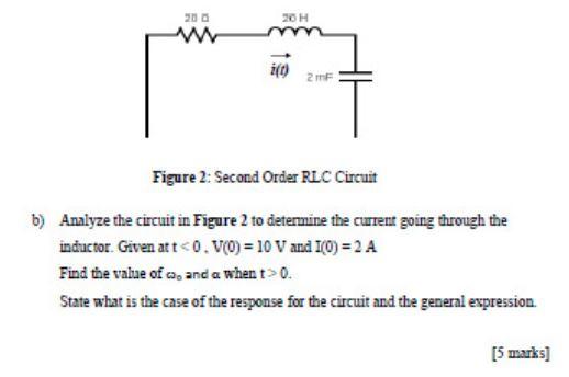 Solved 20 H i 2m Figure 2: Second Order RLC Circuit b) | Chegg.com