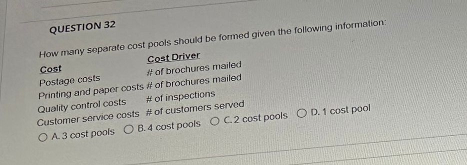 Solved QUESTION 32 How many separate cost pools should be | Chegg.com