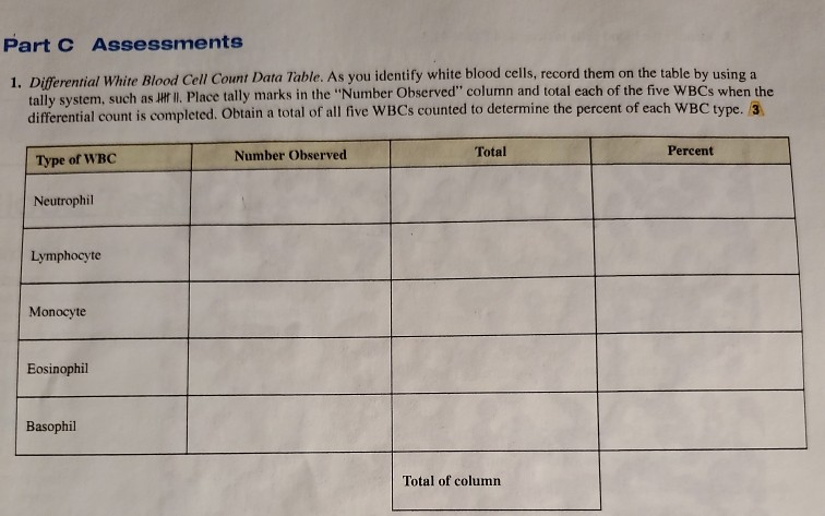 Solved Part C Assessments 1. Differential White Blood Cell | Chegg.com