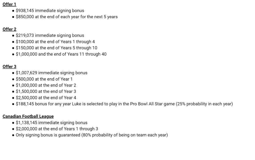 Solved Offer 1 - $938,145 immediate signing bonus - $850,000 | Chegg.com