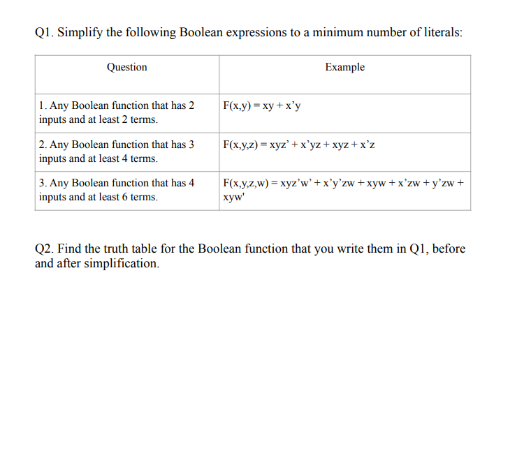 Solved Q1 Simplify The Following Boolean Expressions To A 7101