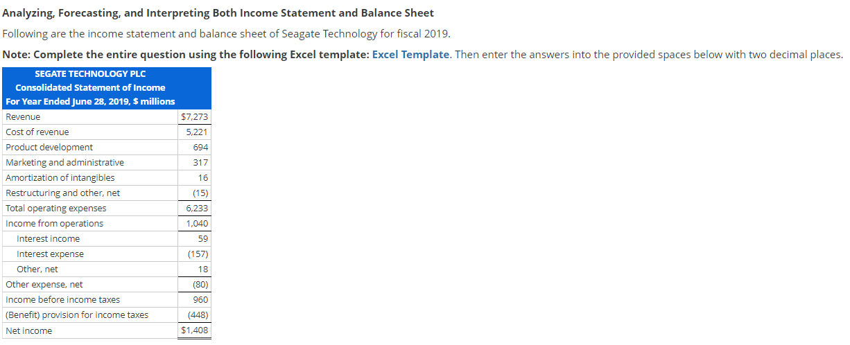 Solved Analyzing, Forecasting, and Interpreting Both Income | Chegg.com