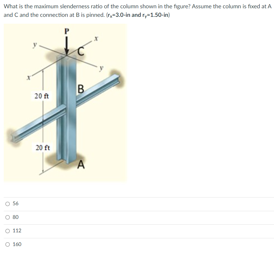 Solved What is the maximum slenderness ratio of the column | Chegg.com