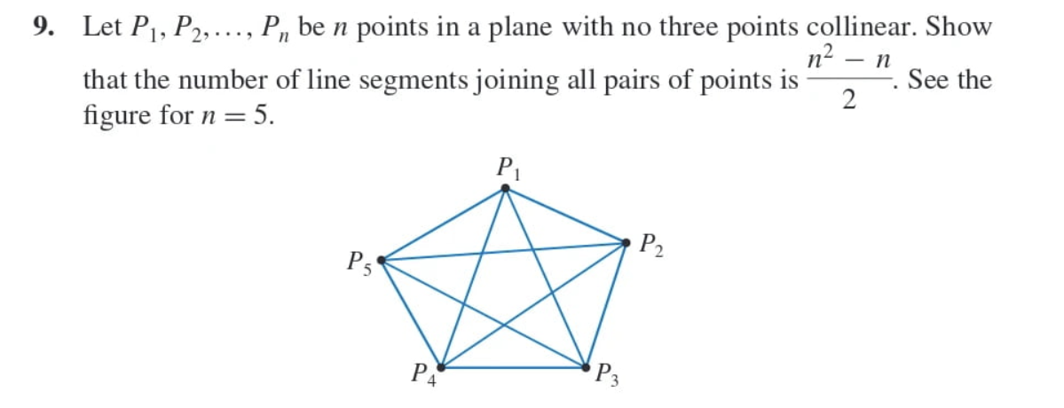 Solved Let P1,P2,…,Pn be n points in a plane with no three | Chegg.com
