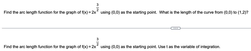 Solved Find the arc length function for the graph of | Chegg.com