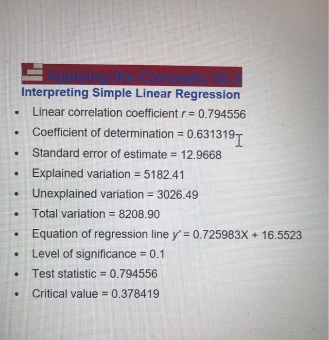 Solved Interpreting Simple Linear Regression . Linear | Chegg.com