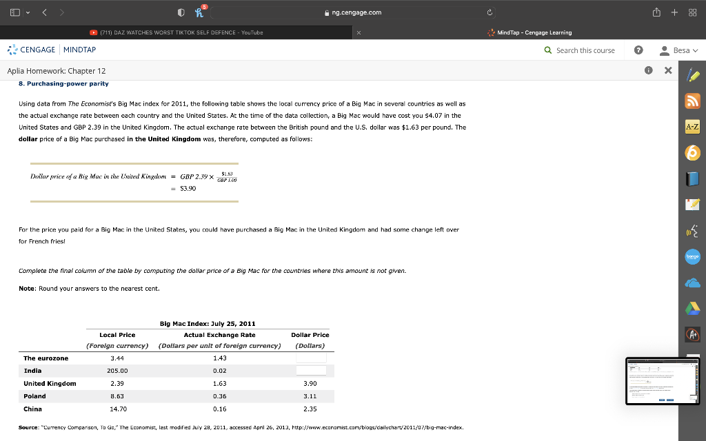 Solved Using data from The Economist's Big Mac index for | Chegg.com
