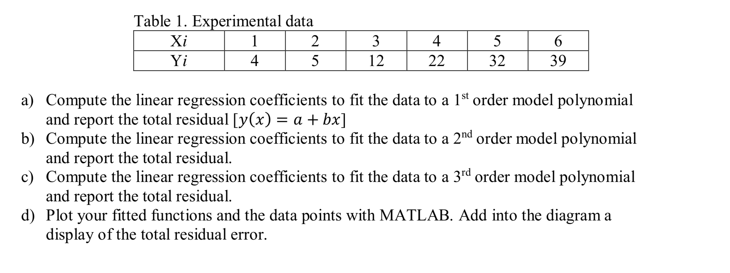 Solved Table 1. Experimental data 1 2 3 4 5 6 Xi Yi 12 32 39 | Chegg.com Solved Table 1. Experimental data 1 2 3 4 5 6 Xi Yi 12 32 39 | Chegg.com