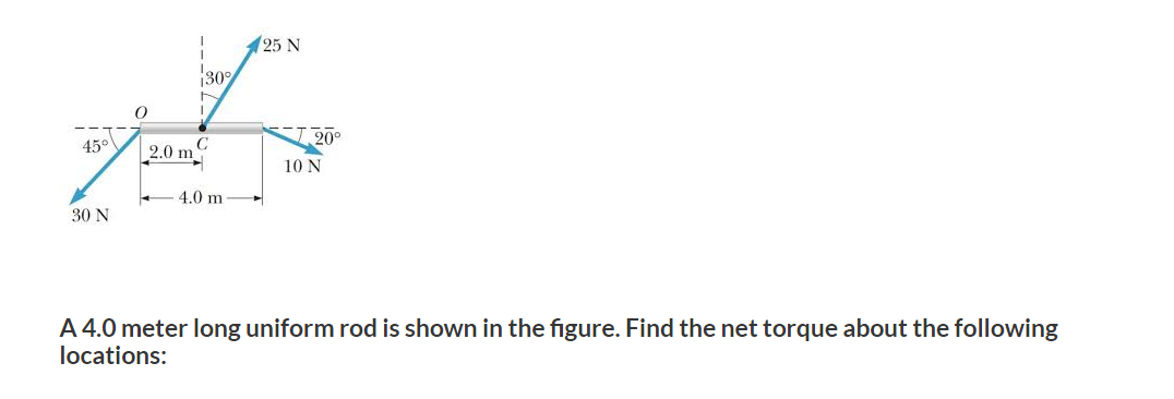 Solved Part A Point C, the center of mass. (Assume positive | Chegg.com