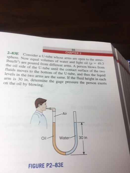 Solved Consider a U-tube whose arms are open to the | Chegg.com