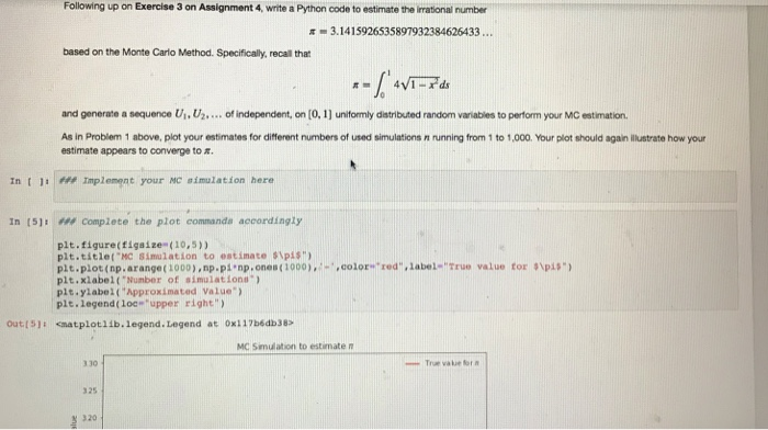 Solved The Monte Carto Method (Monte Carlo Simulation) was | Chegg.com