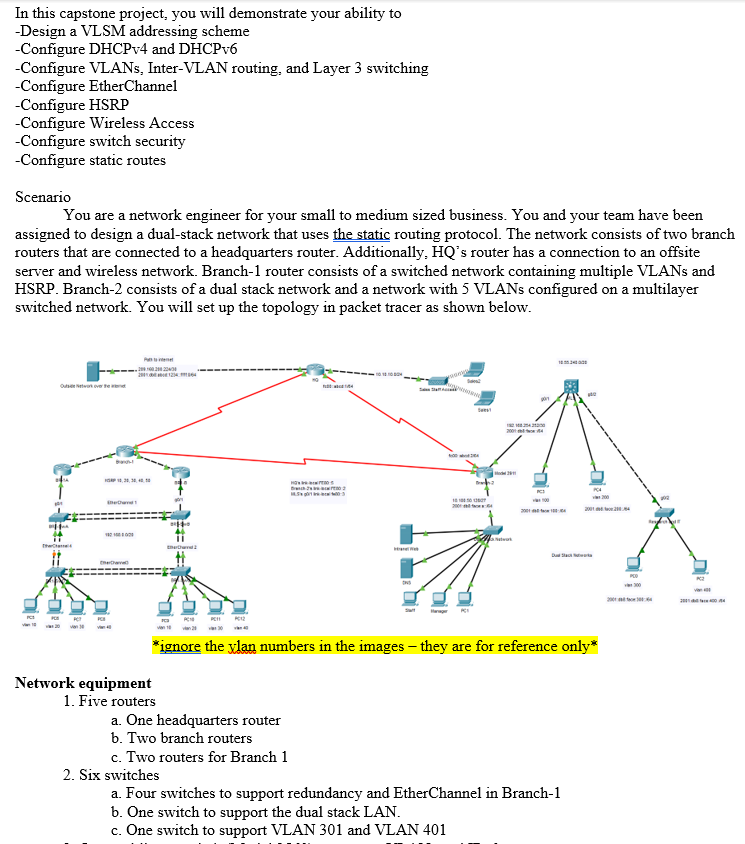 Solved In this capstone project, you will demonstrate your | Chegg.com