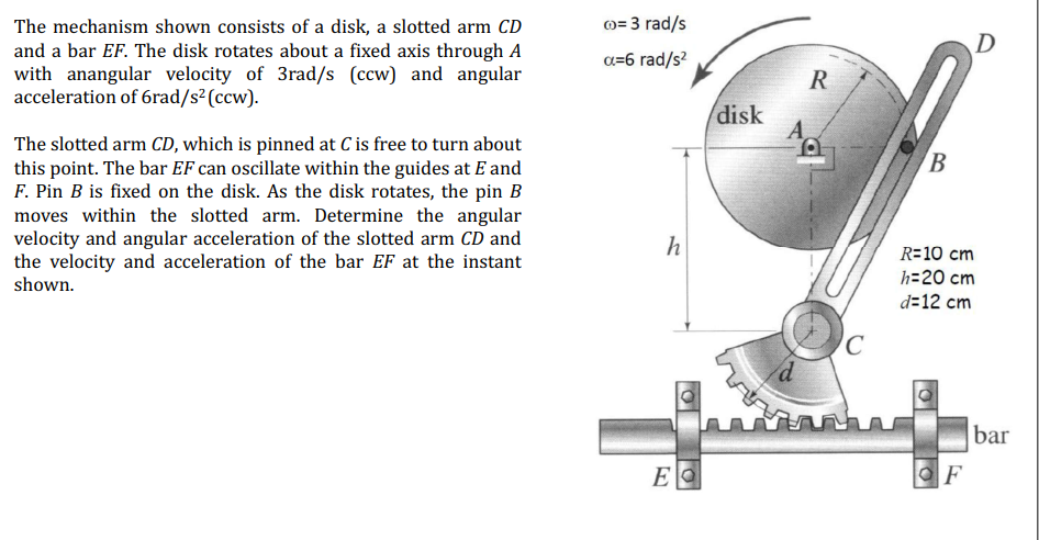 Solved The mechanism shown consists of a disk, a slotted arm | Chegg.com