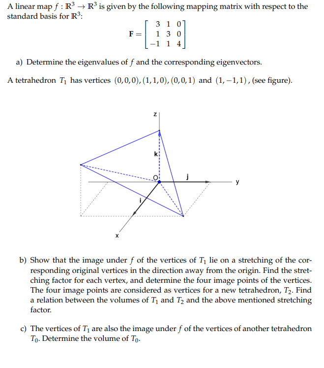 Solved A linear map f : R3 Ris given by the following | Chegg.com