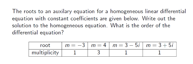 Solved The roots to an auxilary equation for a homogeneous | Chegg.com