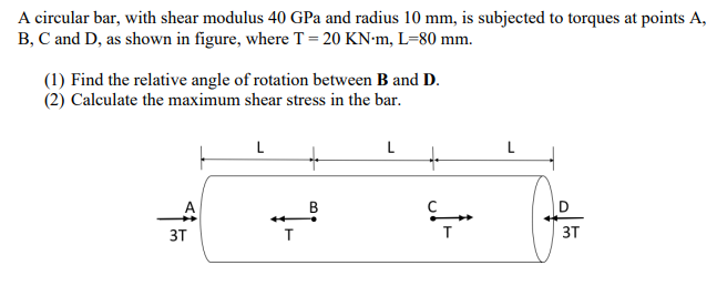Solved A circular bar, with shear modulus 40 GPa and radius | Chegg.com