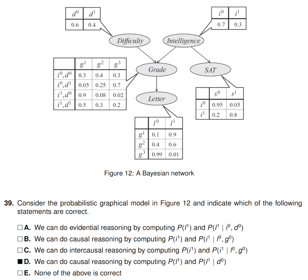 Solved Please explain why the answer is D and not A, B or C. | Chegg.com