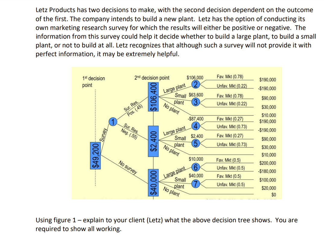 1. Explain how to calculate EV 2. Trace each branch | Chegg.com