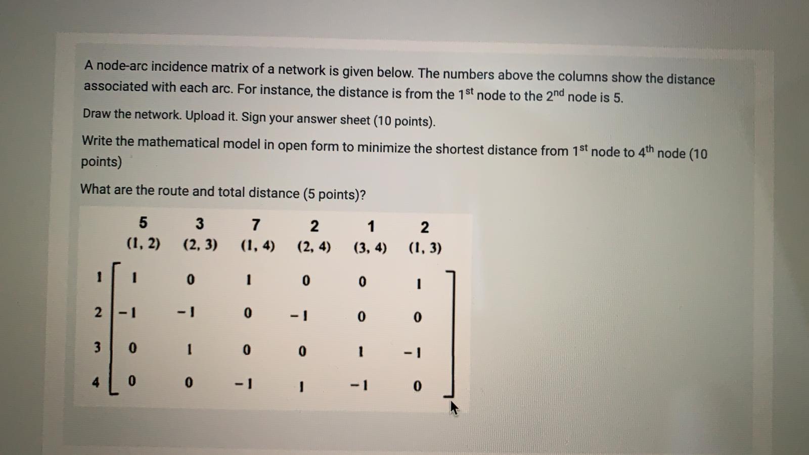 Solved A node-arc incidence matrix of a network is given | Chegg.com