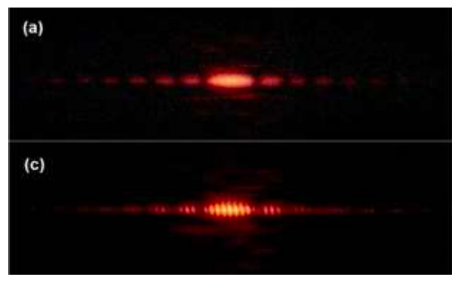 Solved For this part, you use a red laser pointer | Chegg.com