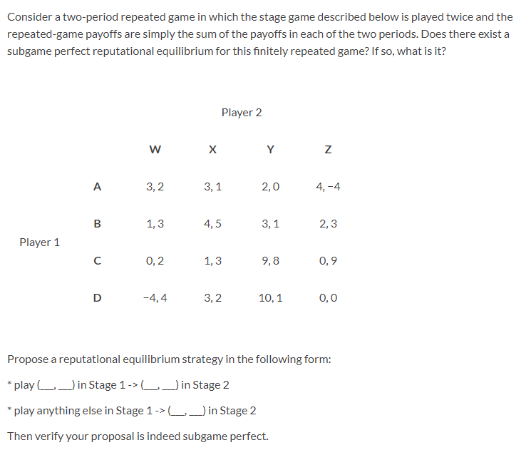 Solved Consider a two-period repeated game in which the | Chegg.com