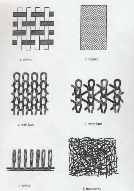 Solved Using the computer drawing program SolidWorks, draw | Chegg.com