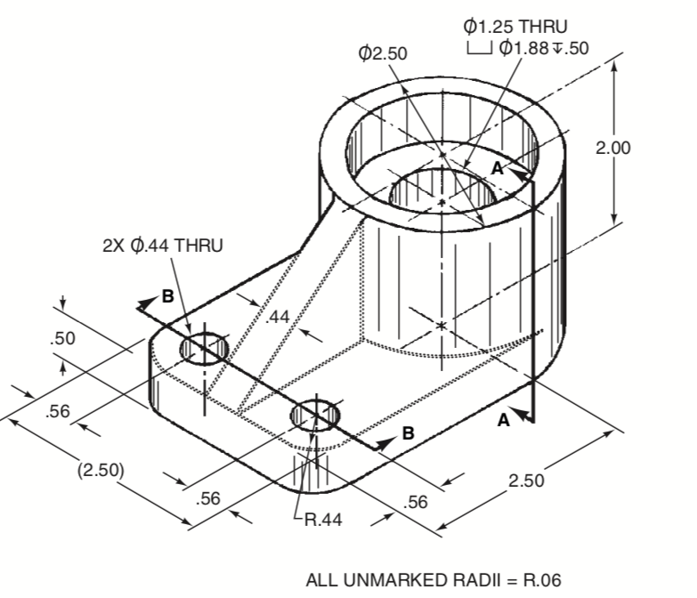 Solved Follow the book problem statement, creating the model | Chegg.com