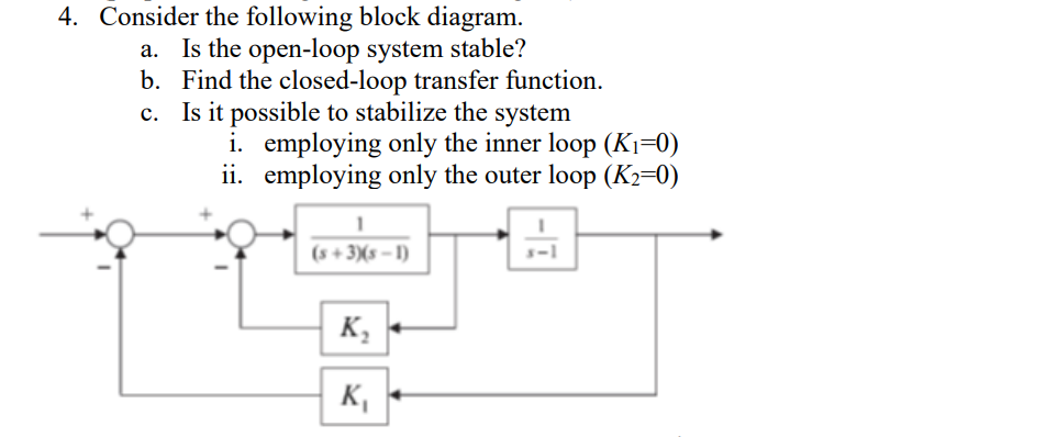 Solved Please solve it correctly yourself! Don't rely on | Chegg.com