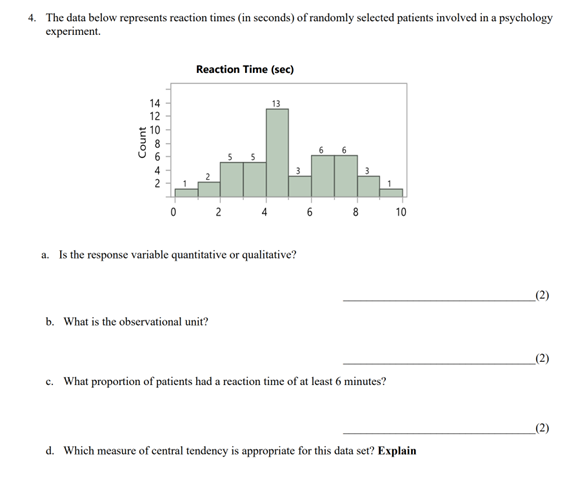 Solved 4. The data below represents reaction times (in | Chegg.com