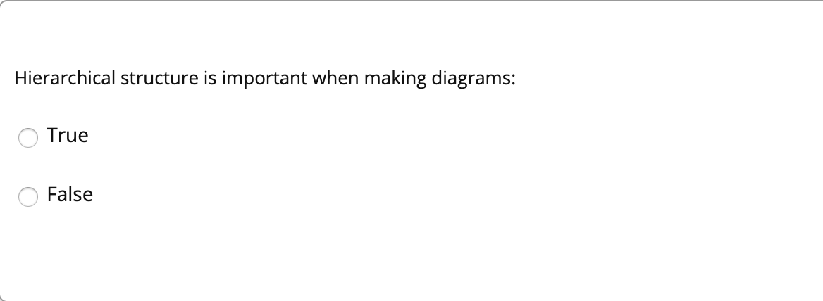 Solved Hierarchical structure is important when making | Chegg.com