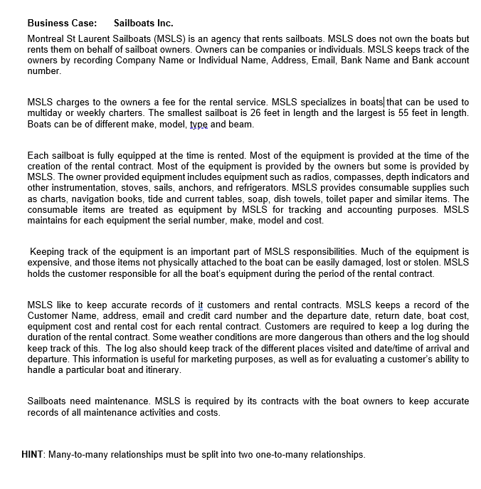 Solved Create the data dictionary for your database | Chegg.com