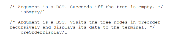 Solved /⋆ Argument is a BST. Succeeds iff the tree is empty. | Chegg.com