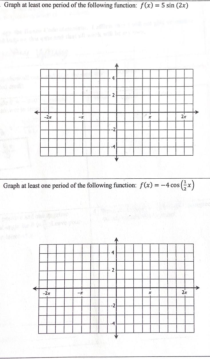 Solved Graph at least one period of the following function: | Chegg.com