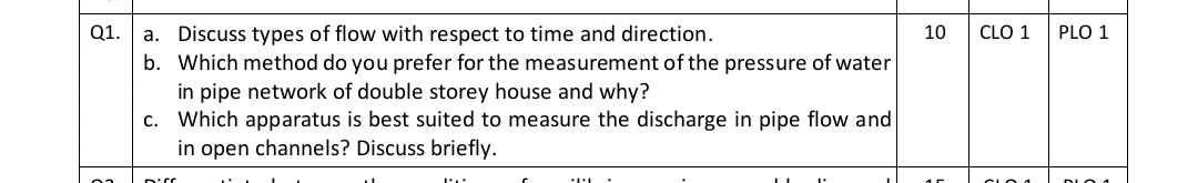 Solved 10 CL0 1 PLO 1 Q1. a. Discuss types of flow with | Chegg.com
