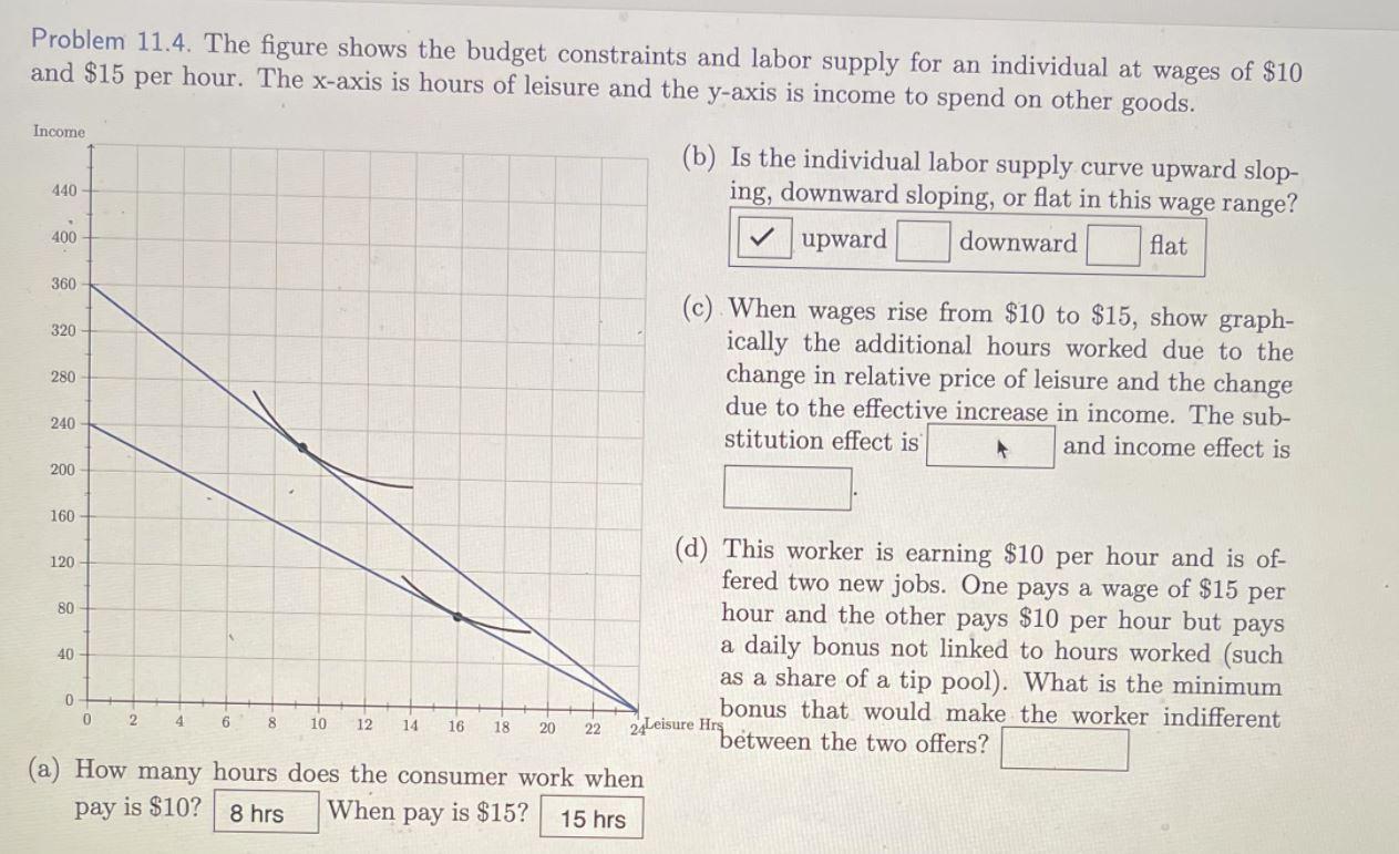 Solved Problem 11.4. The figure shows the budget constraints | Chegg.com