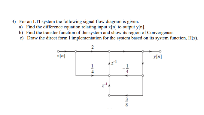Solved 3) For an LTI system the following signal flow | Chegg.com