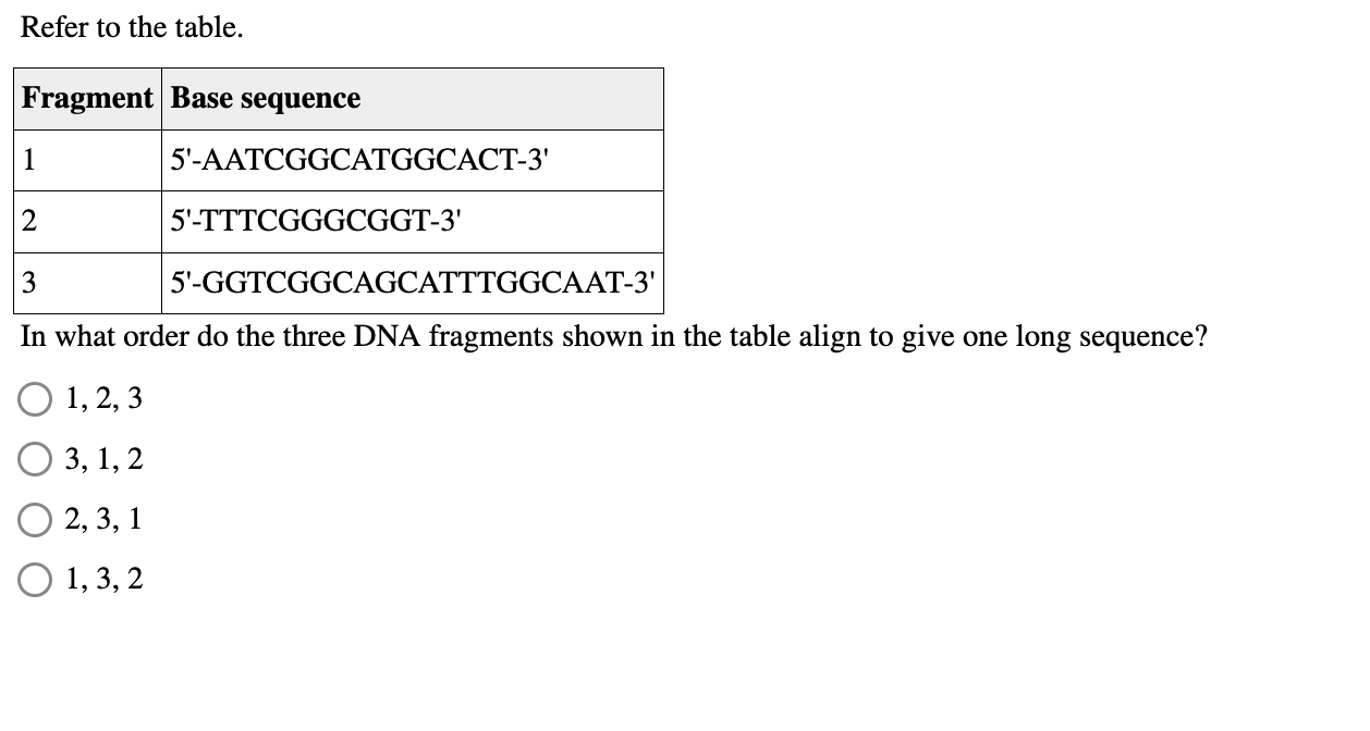 Solved Refer to the table.In what order do the three DNA | Chegg.com
