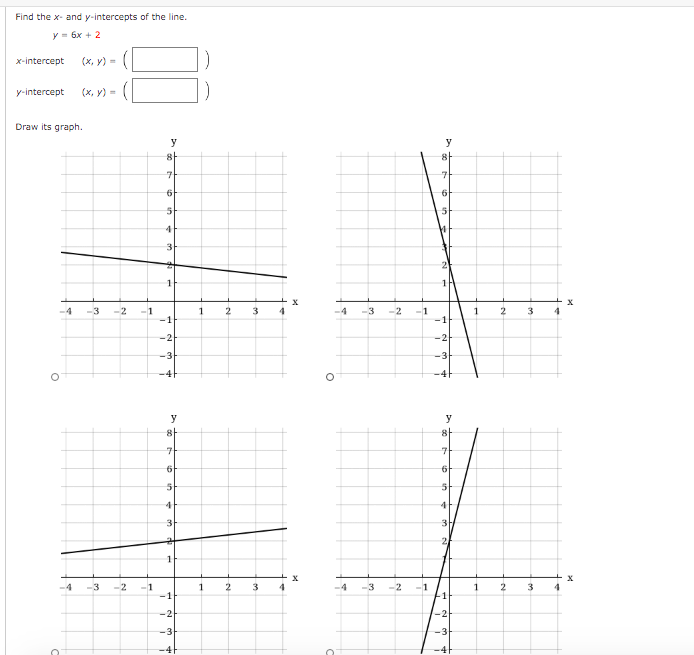 Solved Find the x - and y-intercepts of the line. | Chegg.com