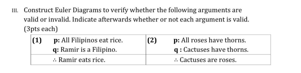 Solved III. Construct Euler Diagrams to verify whether the | Chegg.com