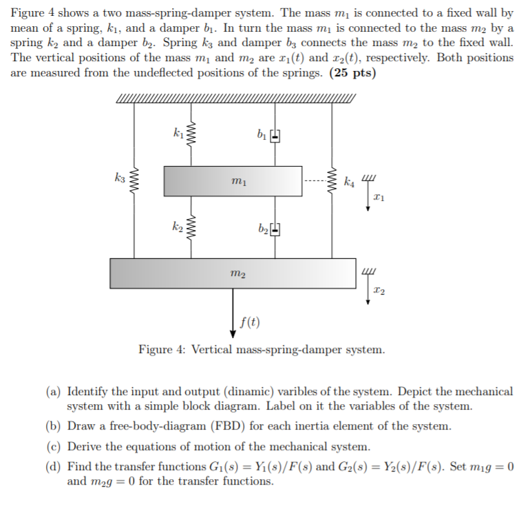 Solved Figure 4 shows a two mass-spring-damper system. The | Chegg.com