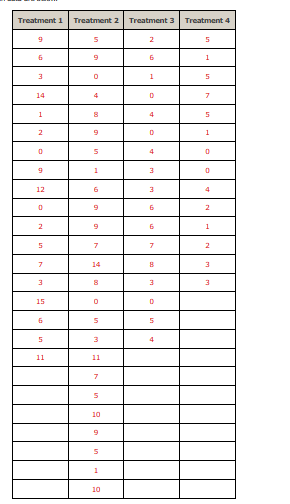 Solved Step 2 \begin{tabular}{|c|c|c|c|c|} \hline Source of | Chegg.com