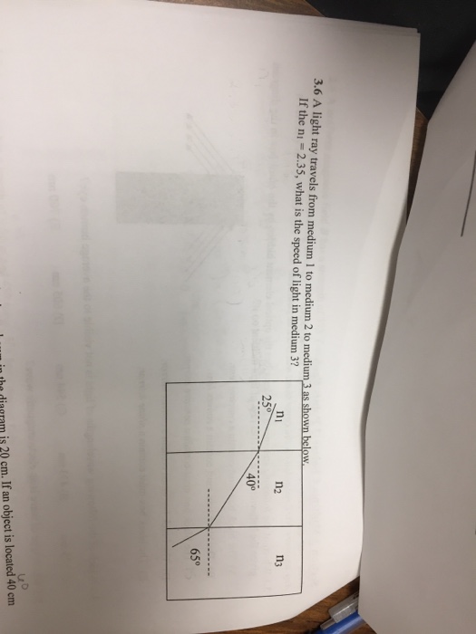 Solved A light ray travels from medium 1 to medium 2 to | Chegg.com