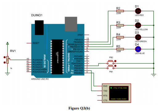 Solved Figure Q3(b) shows the circuit diagram setup of a | Chegg.com