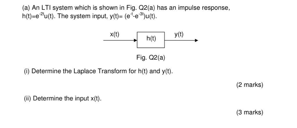 Solved (a) An LTI system which is shown in Fig. Q2(a) has an | Chegg.com