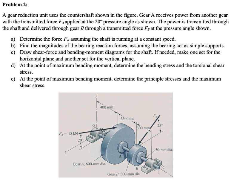 Solved Problem 2: A gear reduction unit uses the | Chegg.com